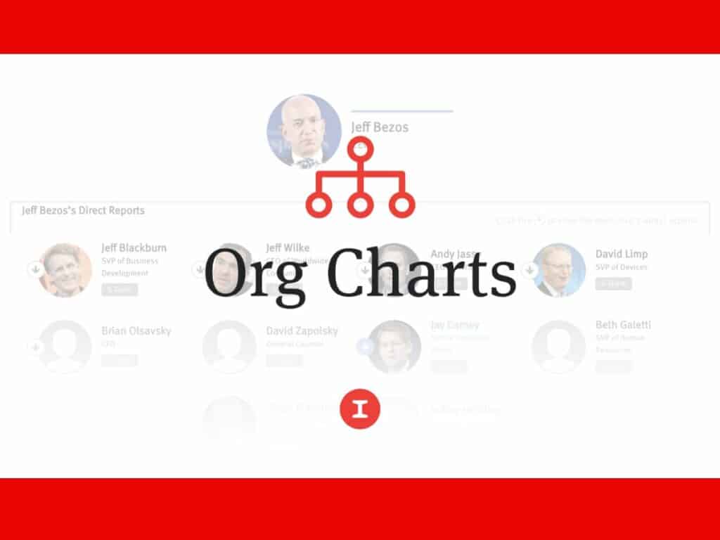 Definitive Guide to Org Charts for Executive Search | Intellerati